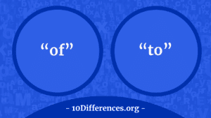 Difference Between Slash and Backslash - 10Differences.org