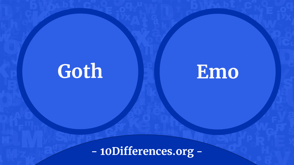 difference-between-of-and-for-10differences