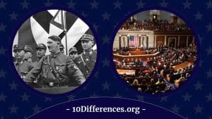 Difference Between Democracy and Republic