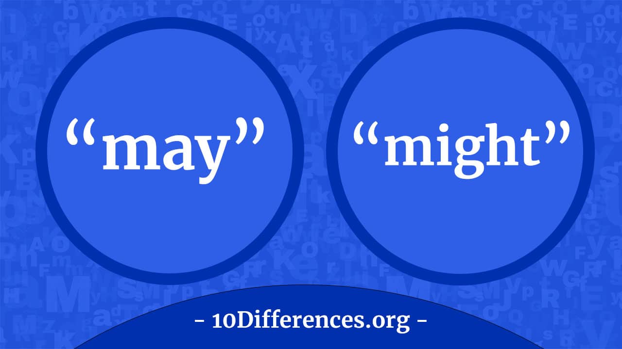 Difference Between Aims, Goals, And Objectives